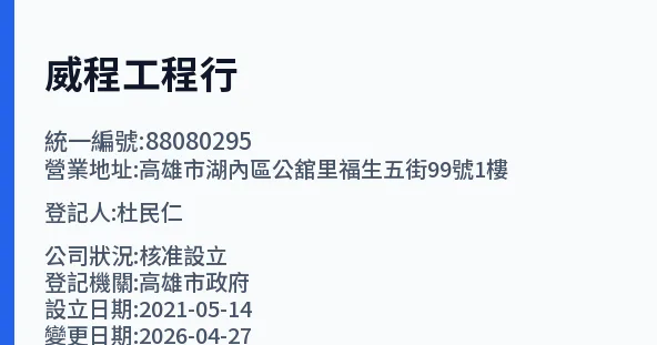 威程工程行的照片-統編 88080295(高雄市) 公司登記資料與營業項目詳細圖表