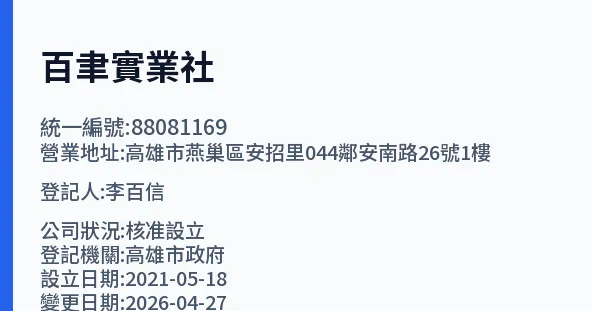 百聿實業社的照片-統編 88081169(高雄市) 公司登記資料與營業項目詳細圖表
