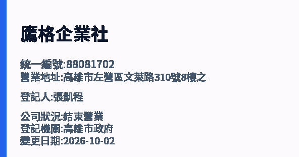 鷹格企業社的照片-統編 88081702(高雄市) 公司登記資料與營業項目詳細圖表