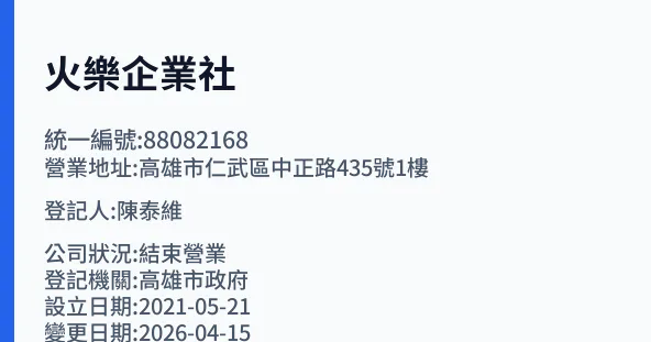 火樂企業社的照片-統編 88082168(高雄市) 公司登記資料與營業項目詳細圖表