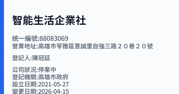 智能生活企業社的照片-統編 88083069(高雄市) 公司登記資料與營業項目詳細圖表