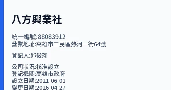 八方興業社的照片-統編 88083912(高雄市) 公司登記資料與營業項目詳細圖表