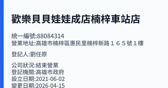 歡樂貝貝娃娃成店楠梓車站店的照片-統編 88084314(高雄市) 公司登記資料與營業項目詳細圖表