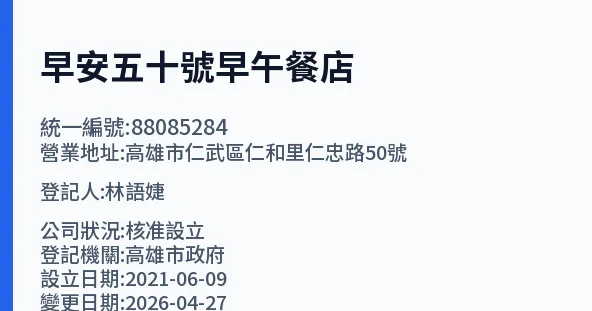 早安五十號早午餐店的照片-統編 88085284(高雄市) 公司登記資料與營業項目詳細圖表