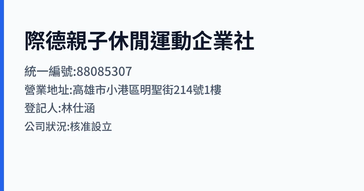 際德親子休閒運動企業社 - 統編 88085307(高雄市) 公司登記資料與營業項目詳細圖表