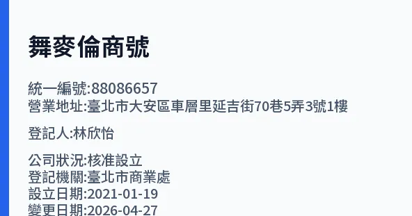 舞麥倫商號的照片-統編 88086657(臺北市) 公司登記資料與營業項目詳細圖表