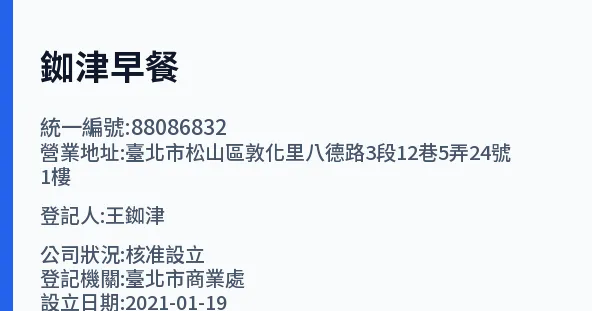 銣津早餐的照片-統編 88086832(臺北市) 公司登記資料與營業項目詳細圖表