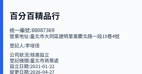 百分百精品行的照片-統編 88087369(臺北市) 公司登記資料與營業項目詳細圖表