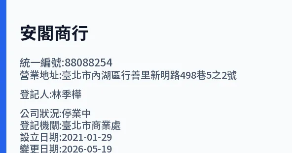 安閣商行的照片-統編 88088254(臺北市) 公司登記資料與營業項目詳細圖表