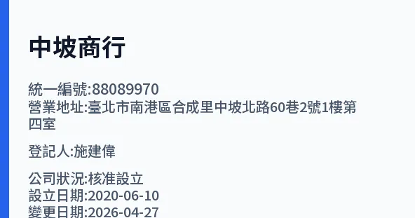 中坡商行的照片-統編 88089970(臺北市) 公司登記資料與營業項目詳細圖表