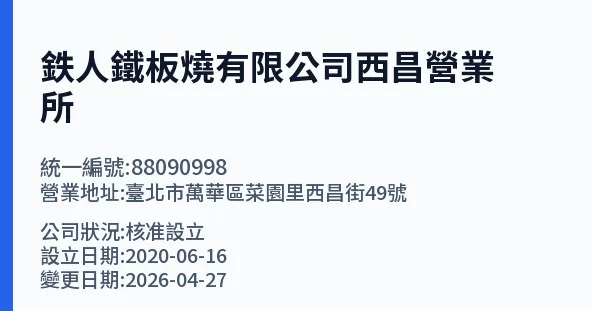 鉄人鐵板燒有限公司西昌營業所的照片-統編 88090998(臺北市) 公司登記資料與營業項目詳細圖表