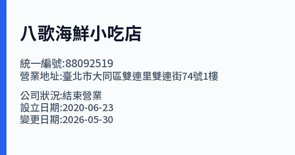 八歌海鮮小吃店的照片-統編 88092519(臺北市) 公司登記資料與營業項目詳細圖表
