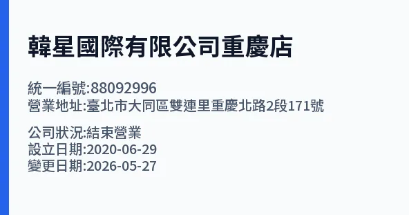 韓星國際有限公司重慶店的照片-統編 88092996(臺北市) 公司登記資料與營業項目詳細圖表