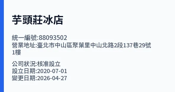 芋頭莊冰店的照片-統編 88093502(臺北市) 公司登記資料與營業項目詳細圖表
