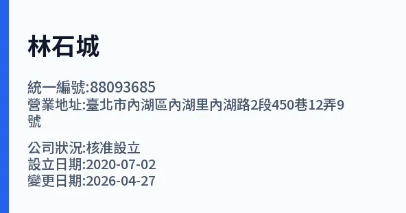 林石城的照片-統編 88093685(臺北市) 公司登記資料與營業項目詳細圖表