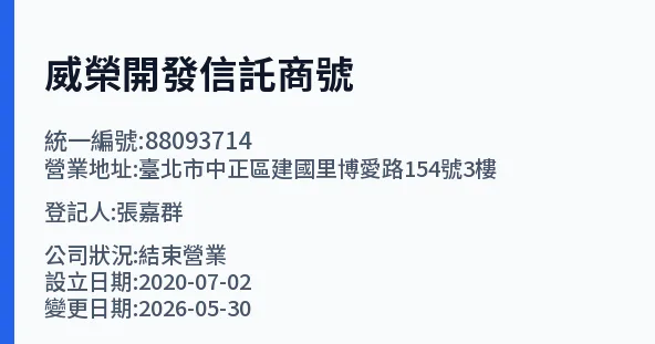 威榮開發信託商號的照片-統編 88093714(臺北市) 公司登記資料與營業項目詳細圖表
