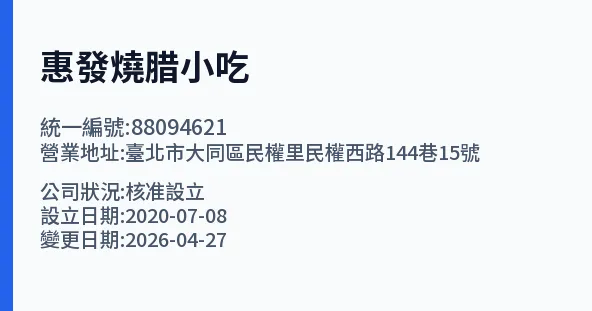 惠發燒腊小吃的照片-統編 88094621(臺北市) 公司登記資料與營業項目詳細圖表