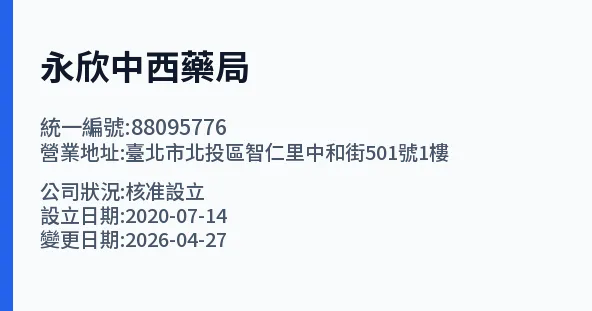 永欣中西藥局的照片-統編 88095776(臺北市) 公司登記資料與營業項目詳細圖表