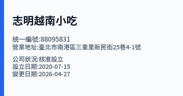 志明越南小吃的照片-統編 88095831(臺北市) 公司登記資料與營業項目詳細圖表