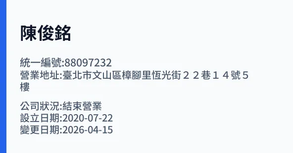 陳俊銘的照片-統編 88097232(臺北市) 公司登記資料與營業項目詳細圖表