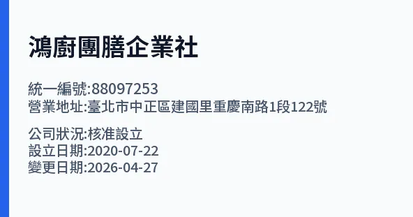 鴻廚團膳企業社的照片-統編 88097253(臺北市) 公司登記資料與營業項目詳細圖表