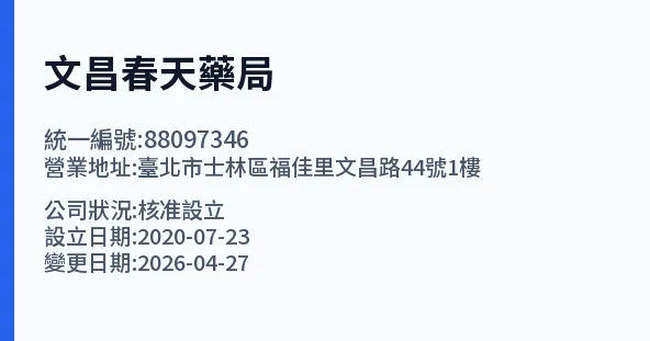 文昌春天藥局的照片-統編 88097346(臺北市) 公司登記資料與營業項目詳細圖表