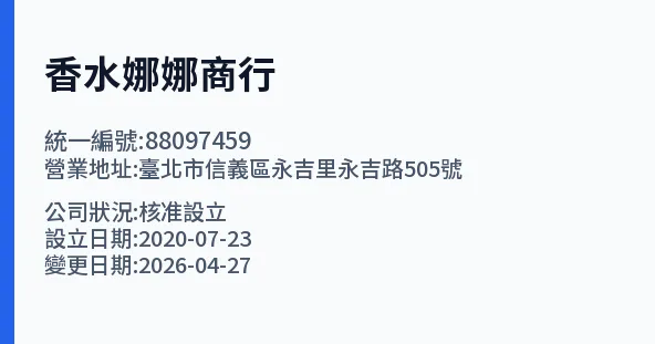 香水娜娜商行的照片-統編 88097459(臺北市) 公司登記資料與營業項目詳細圖表