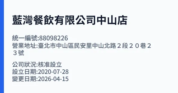 藍灣餐飲有限公司中山店的照片-統編 88098226(臺北市) 公司登記資料與營業項目詳細圖表