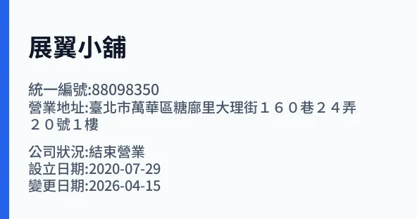 展翼小舖的照片-統編 88098350(臺北市) 公司登記資料與營業項目詳細圖表