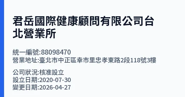 君岳國際健康顧問有限公司台北營業所的照片-統編 88098470(臺北市) 公司登記資料與營業項目詳細圖表