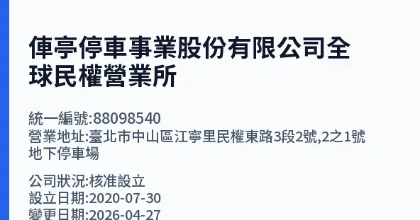 俥亭停車事業股份有限公司全球民權營業所的照片-統編 88098540(臺北市) 公司登記資料與營業項目詳細圖表