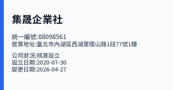 集晟企業社的照片-統編 88098561(臺北市) 公司登記資料與營業項目詳細圖表