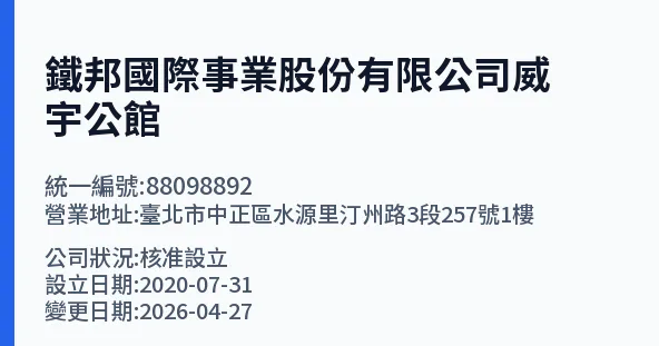 鐵邦國際事業股份有限公司威宇公館的照片-統編 88098892(臺北市) 公司登記資料與營業項目詳細圖表