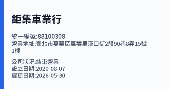 鉅集車業行的照片-統編 88100308(臺北市) 公司登記資料與營業項目詳細圖表