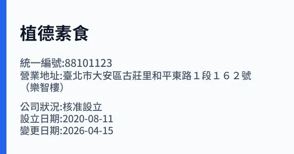 植德素食的照片-統編 88101123(臺北市) 公司登記資料與營業項目詳細圖表