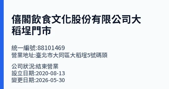僖閣飲食文化股份有限公司大稻埕門市的照片-統編 88101469(臺北市) 公司登記資料與營業項目詳細圖表
