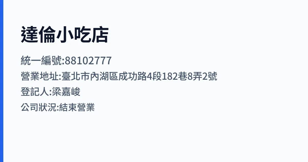 達倫小吃店 - 統編 88102777(臺北市) 公司登記資料與營業項目詳細圖表