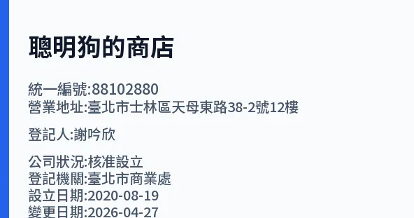 聰明狗的商店的照片-統編 88102880(臺北市) 公司登記資料與營業項目詳細圖表