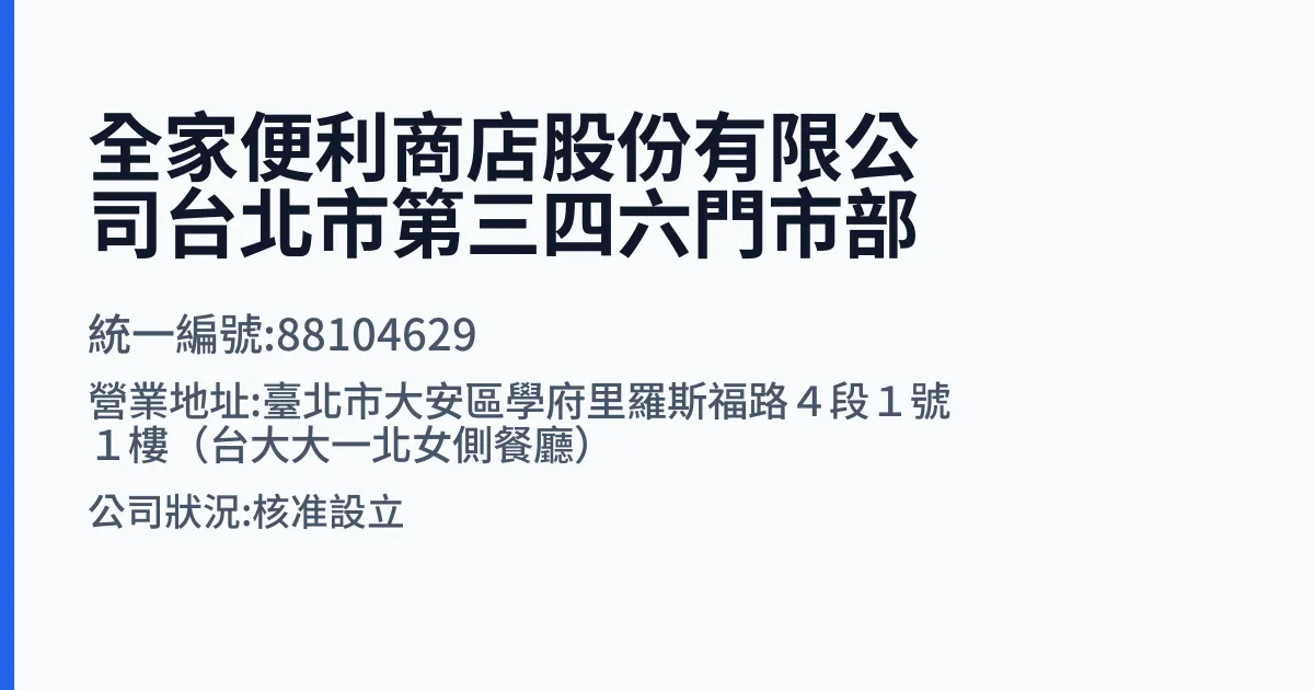 全家便利商店股份有限公司台北市第三四六門市部 - 統編 88104629(臺北市) 公司登記資料與營業項目詳細圖表