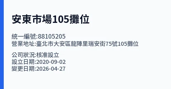 安東市場105攤位的照片-統編 88105205(臺北市) 公司登記資料與營業項目詳細圖表