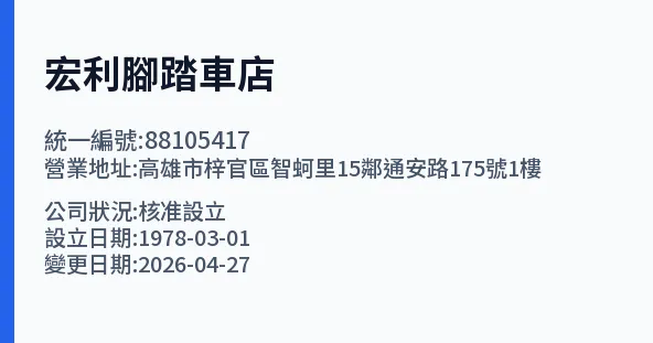 宏利腳踏車店的照片-統編 88105417(高雄市) 公司登記資料與營業項目詳細圖表