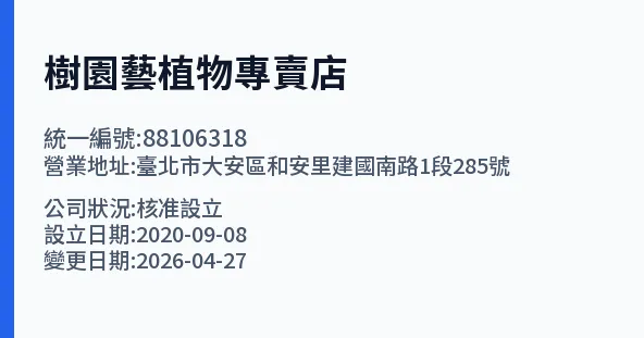 樹園藝植物專賣店的照片-統編 88106318(臺北市) 公司登記資料與營業項目詳細圖表