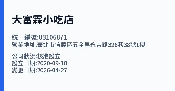 大富霖小吃店的照片-統編 88106871(臺北市) 公司登記資料與營業項目詳細圖表