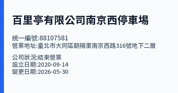百里亭有限公司南京西停車埸的照片-統編 88107581(臺北市) 公司登記資料與營業項目詳細圖表
