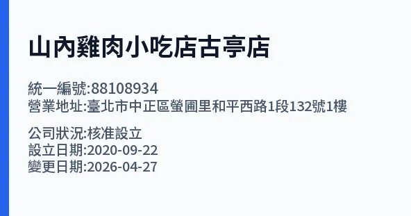 山內雞肉小吃店古亭店的照片-統編 88108934(臺北市) 公司登記資料與營業項目詳細圖表