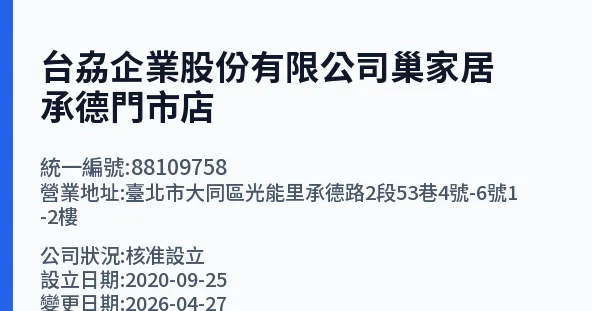 台劦企業股份有限公司巢家居承德門市店的照片-統編 88109758(臺北市) 公司登記資料與營業項目詳細圖表