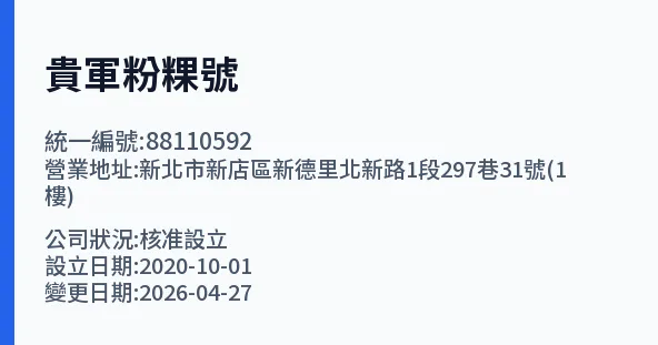 貴軍粉粿號的照片-統編 88110592(新北市) 公司登記資料與營業項目詳細圖表