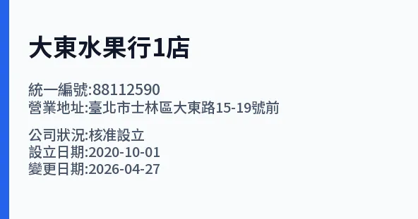大東水果行1店的照片-統編 88112590(臺北市) 公司登記資料與營業項目詳細圖表