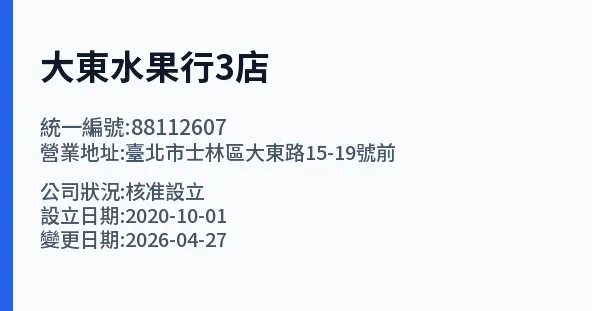 大東水果行3店的照片-統編 88112607(臺北市) 公司登記資料與營業項目詳細圖表
