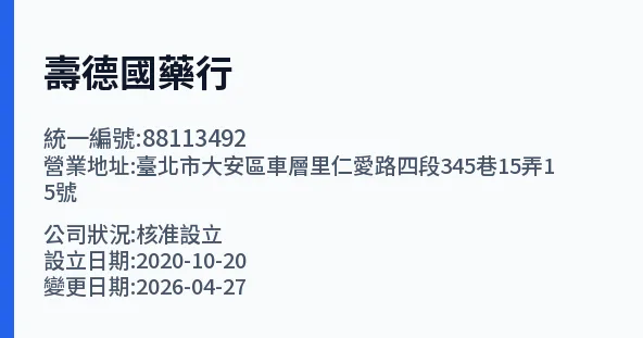 壽德國藥行的照片-統編 88113492(臺北市) 公司登記資料與營業項目詳細圖表